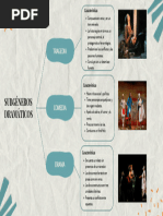 Guía de Ejercicios Género Dramático | PDF | Comedia | Tragedia