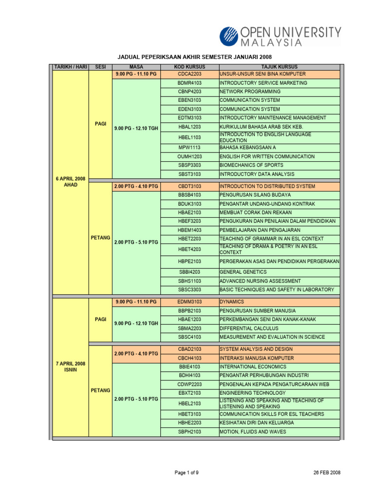 Jadual Exam 081 | PDF