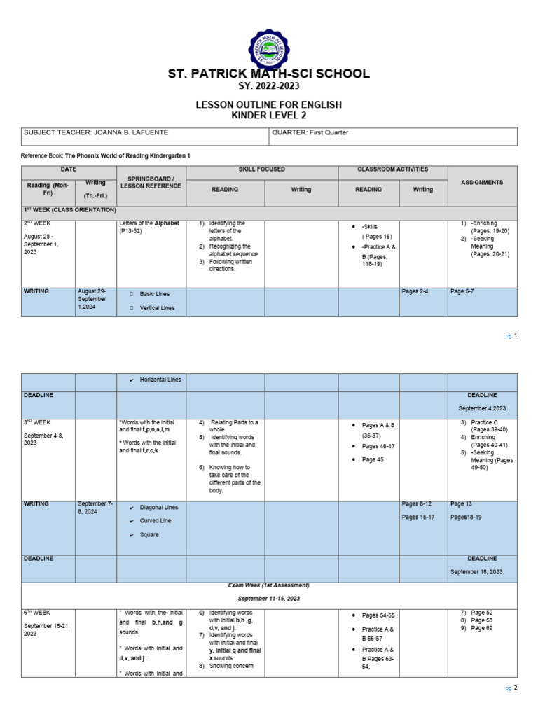 Kindergarten English Lesson Plan 2023-2024 | PDF | Human Communication ...