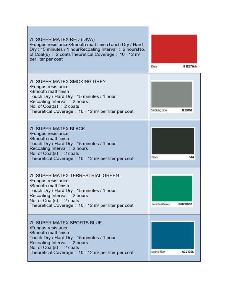 7L SUPER Matex | PDF | Home & Garden | Science & Mathematics