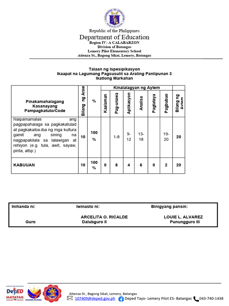 Q3 4TH Summative Ap3 | PDF