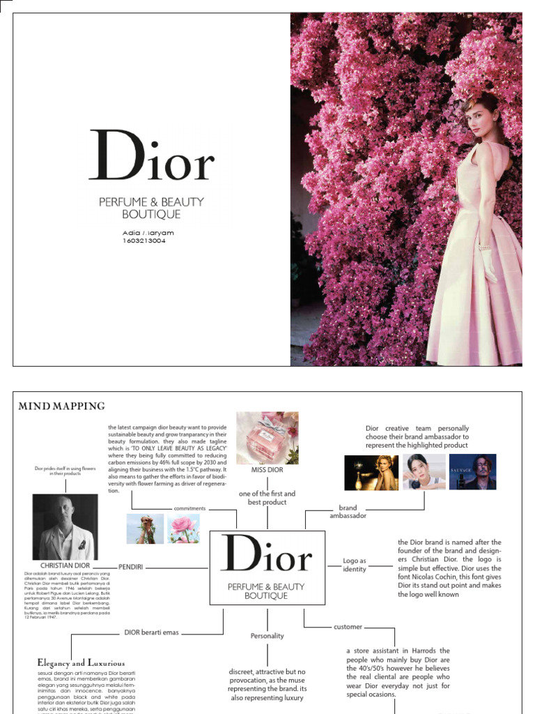 Dior Non Duduk | Download Free PDF | Fashion Design | Fashion