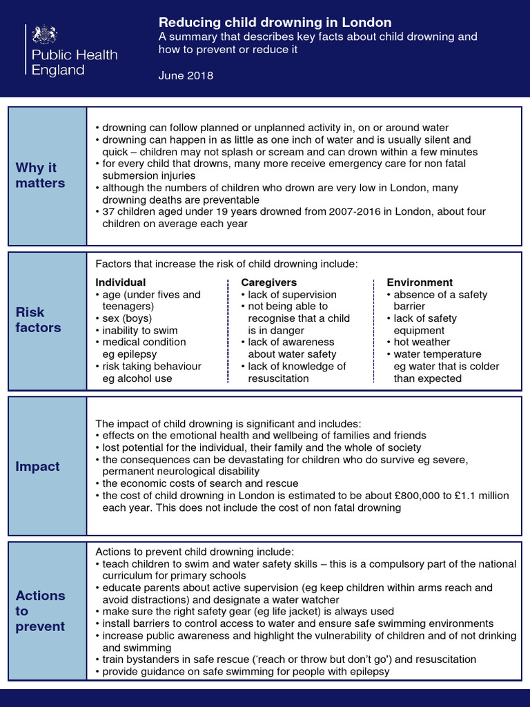 Child Drowning Safety Update London Jun18 | PDF | Health Care