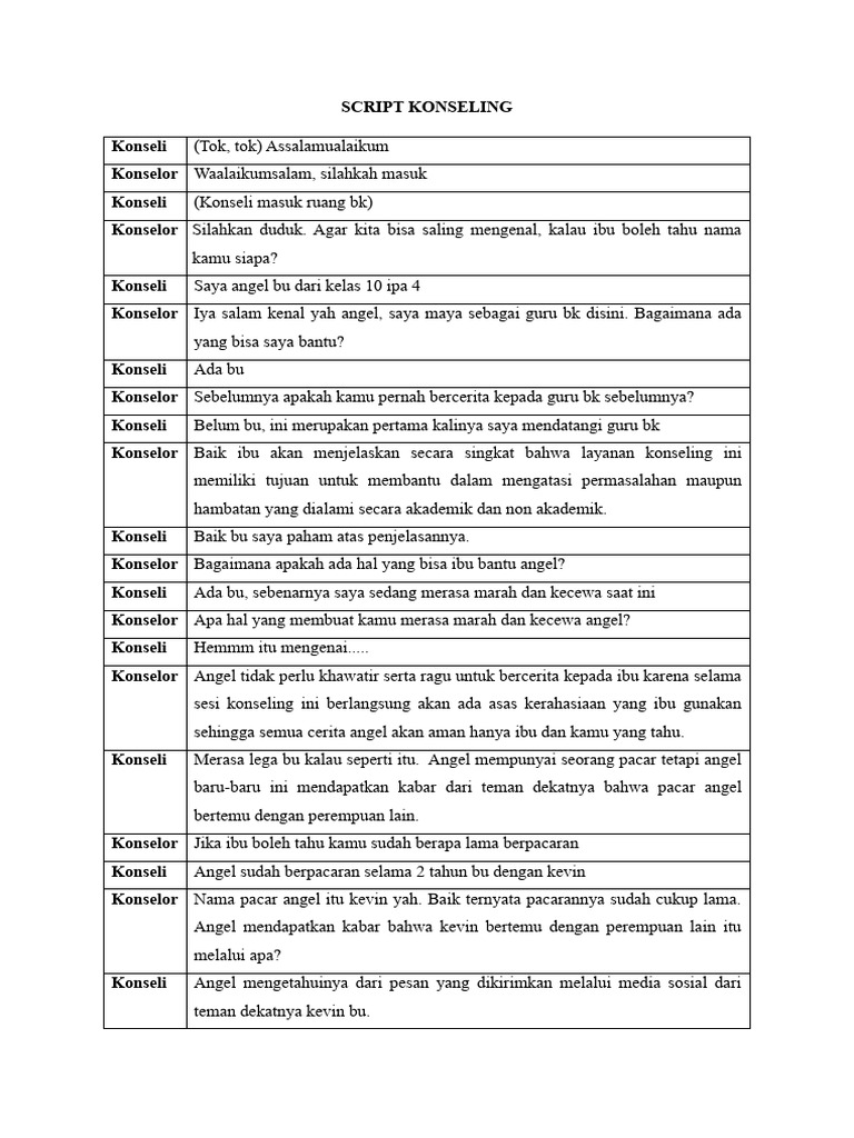 SCRIPT KONSELING | PDF