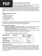 Cuestionario MBI GS - Burnout PDF | PDF | Burnout ocupacional | Sicología