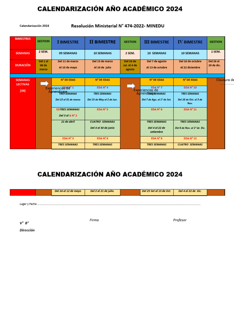 Calendarización de Año Académico 2023 | PDF | Estaciones | Academia
