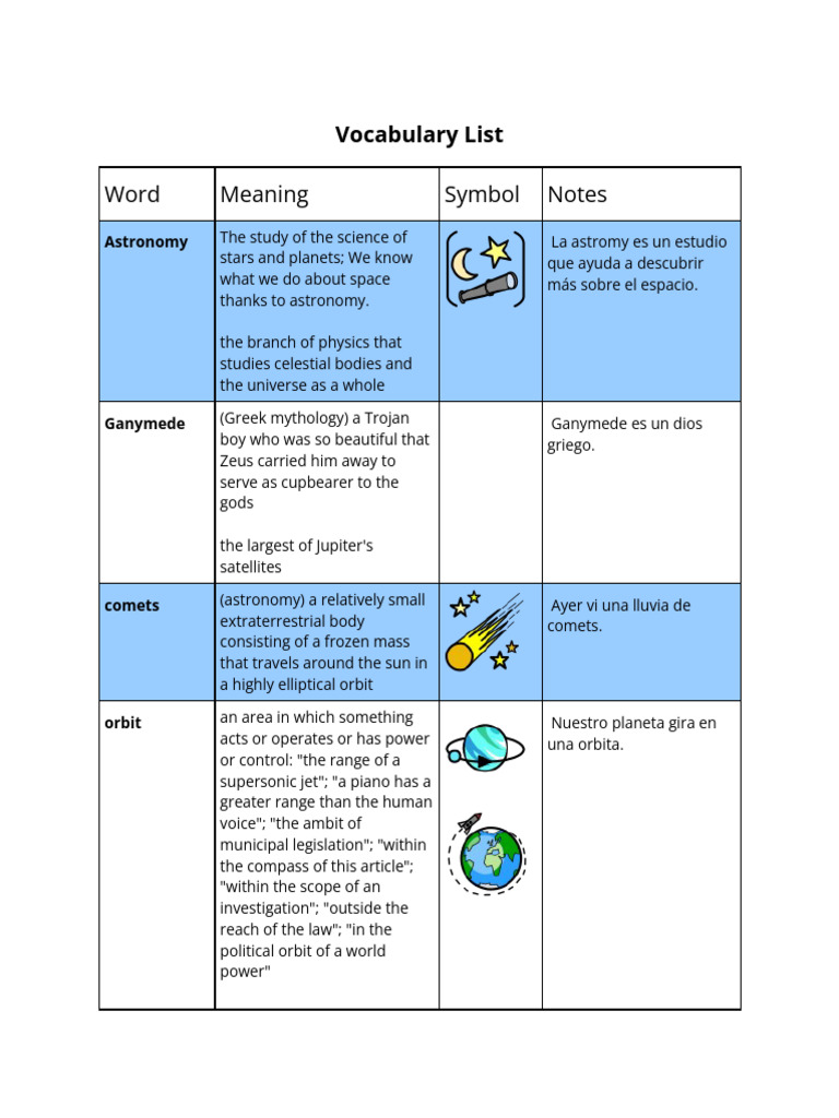 Astronomy Vocabulary List | PDF | Planets | Natural Satellite