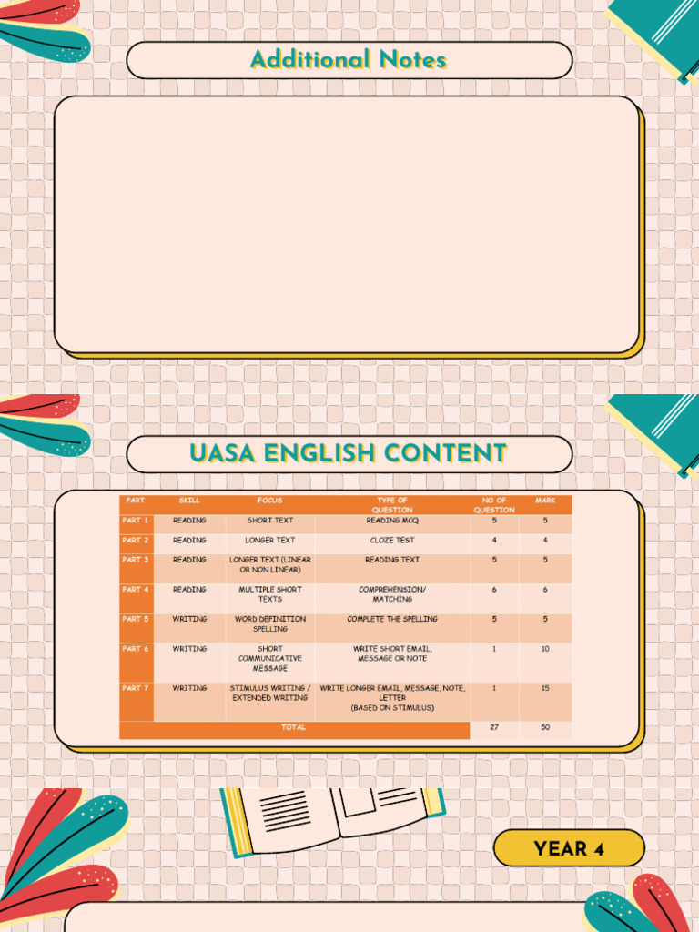 UASA Revision Y4 | PDF | Healthy Diet | Diet (Nutrition)