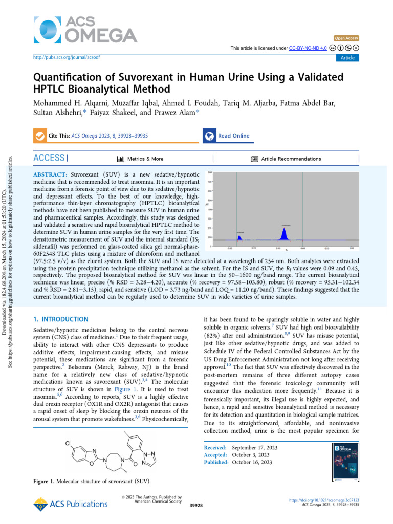 Alqarni Et Al 2023 Quantification of Suvorexant in Human Urine Using a Validated Hptlc ...