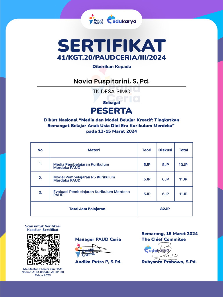 Novia Puspitarini, S. Pd. @@@TK DESA SIMO | PDF