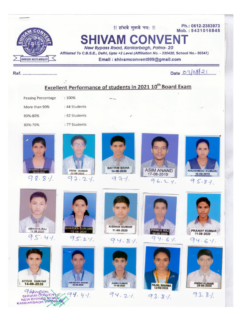 10 SHIVAM CONVENT-min | PDF