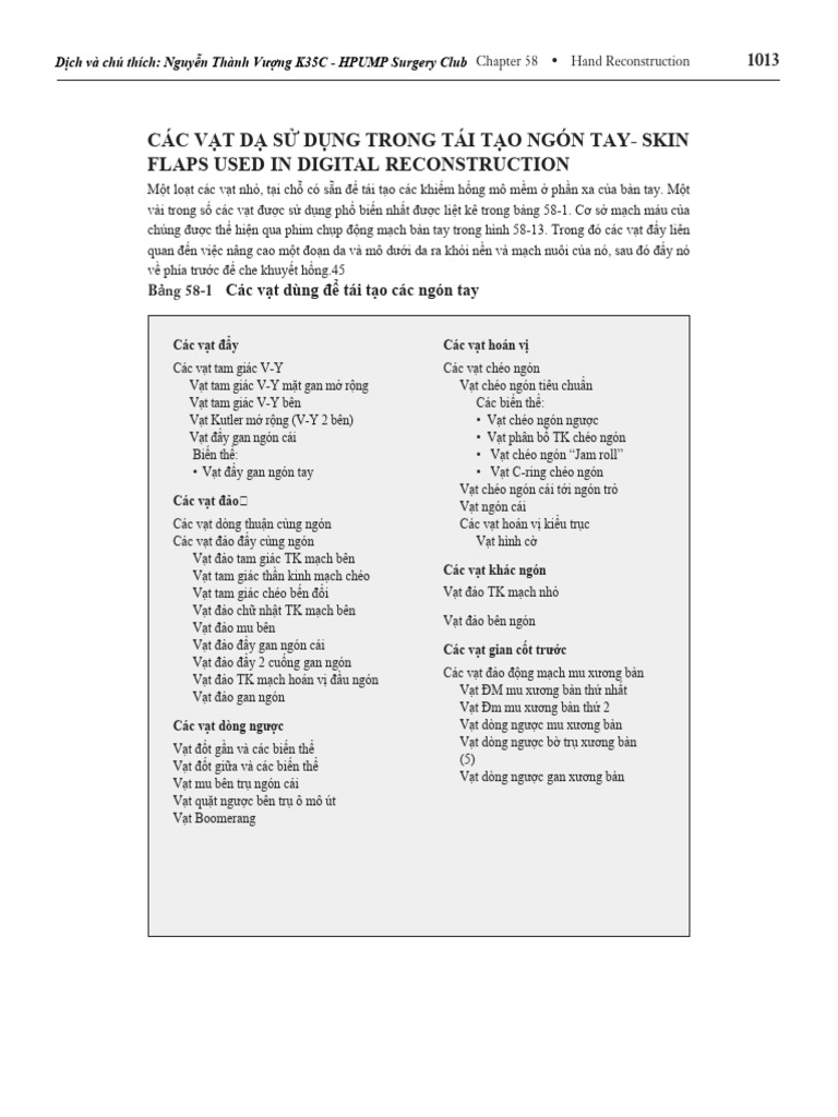 Cách S D NG V T Da Trong Tái T o Ngón Tay | PDF