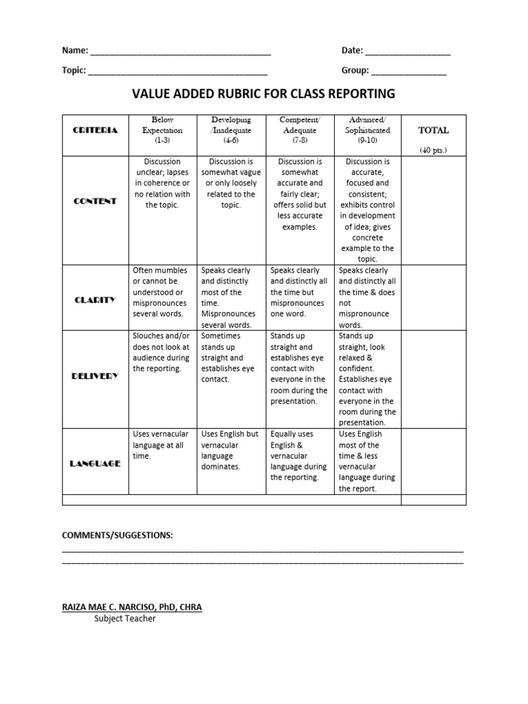 Class Reporting Value-Added Rubric | PDF | Human Communication | Cognition