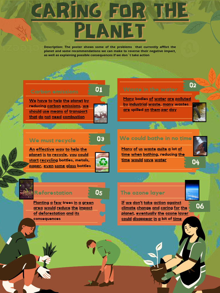 Taking Care of The Planet | PDF | Science & Mathematics