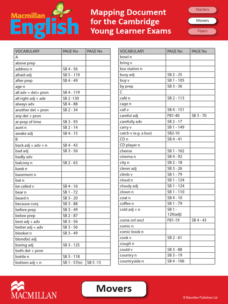 Movers Vocabulary List Overview | PDF