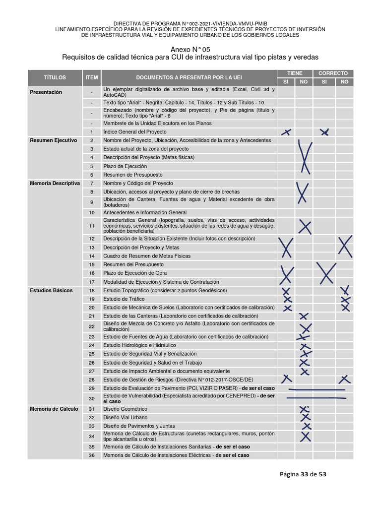 Check List Exp Tecnico | PDF | Laboratorios | Presupuesto