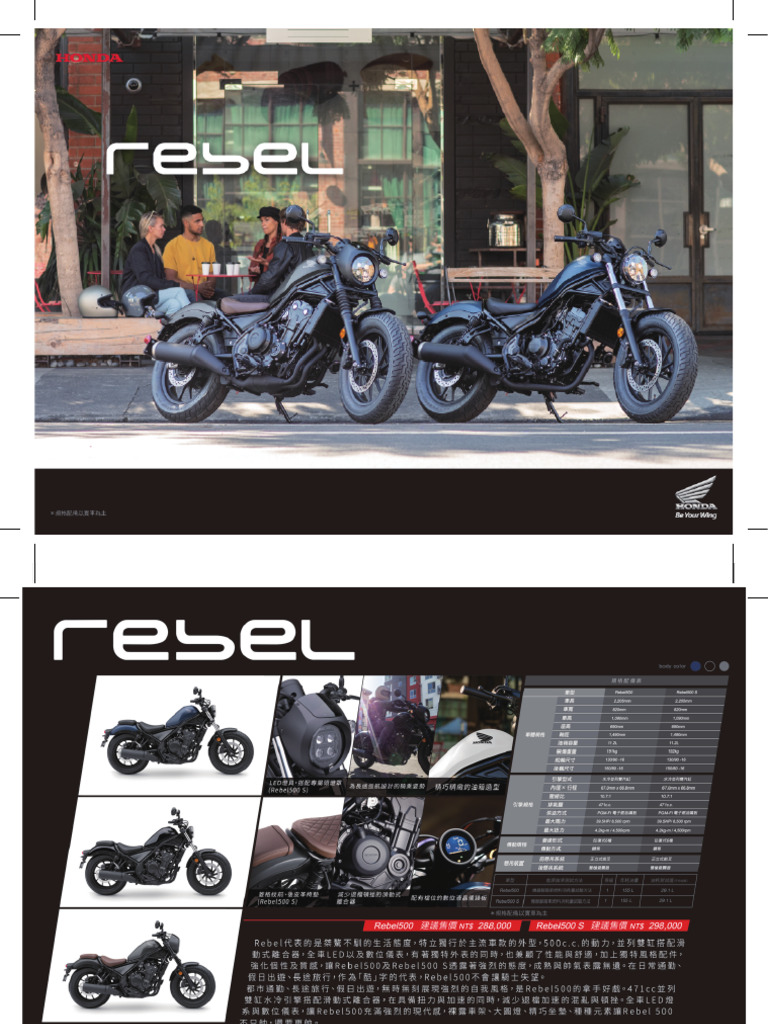 Rebel500 2022DM | PDF