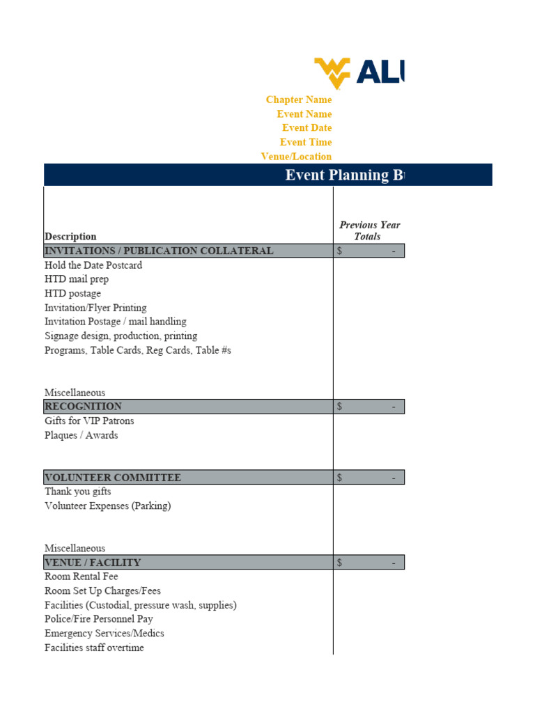 Event Planning Budget Template Guide | PDF