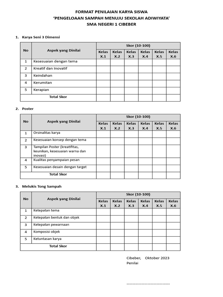 FORMAT PENILAIAN KARYA SISWA | PDF
