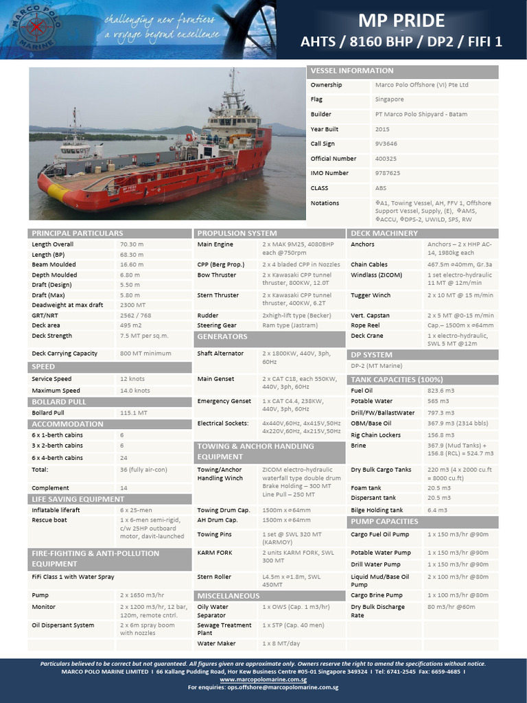 MP Pride Spec | Download Free PDF | Anchor | Ships