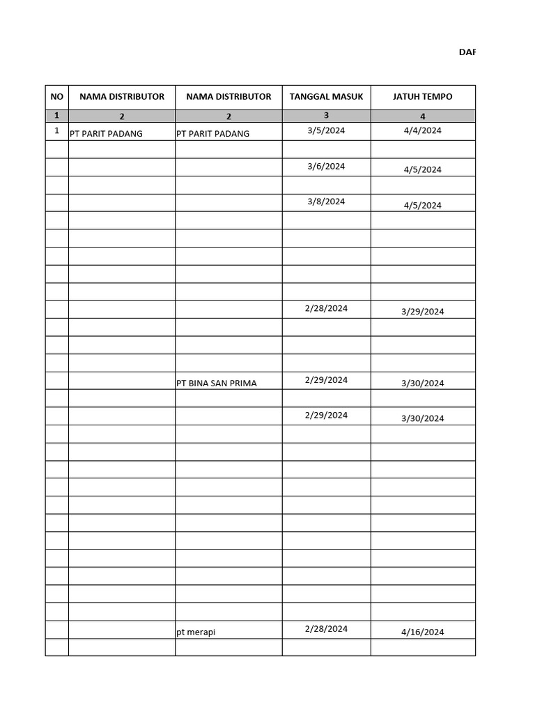 Daftar Barang Masuk Ta. 2024 | PDF | Science & Mathematics