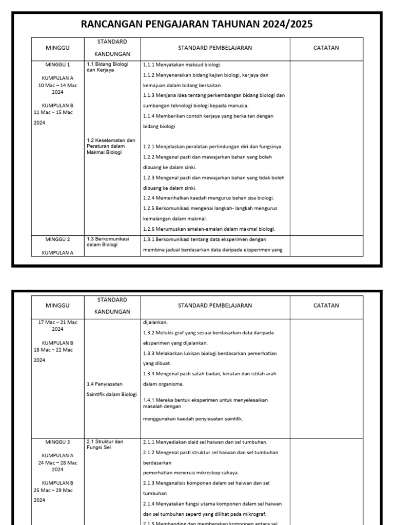 RPT 2024 Biologi Tingkatan 4 KSSM | PDF