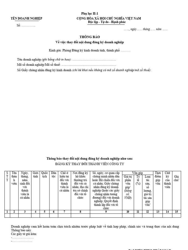 Thaydoi - Thanhvien - Mauthongbao | PDF