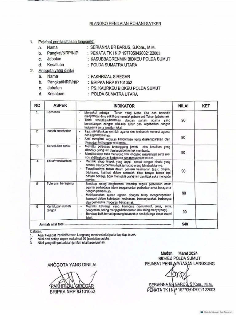 nilai satker sem 1 2024 bripka fakhrizal | PDF