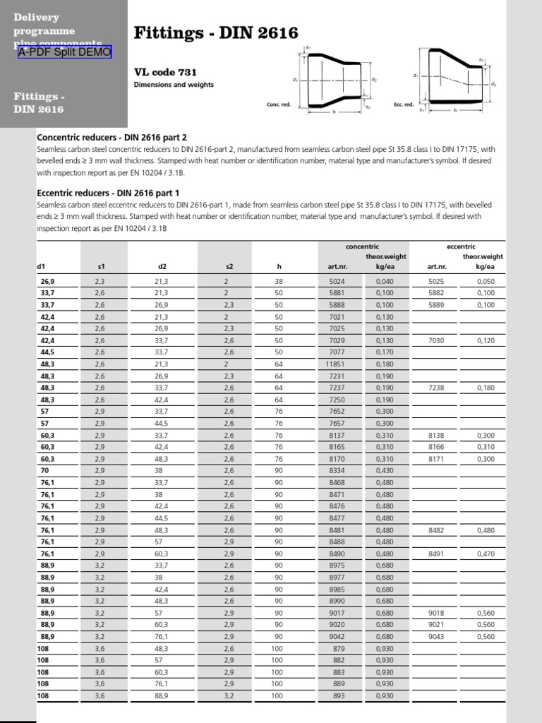 Fittings - DIN 2616: VL Code 731 | PDF | Pipe (Fluid Conveyance ...