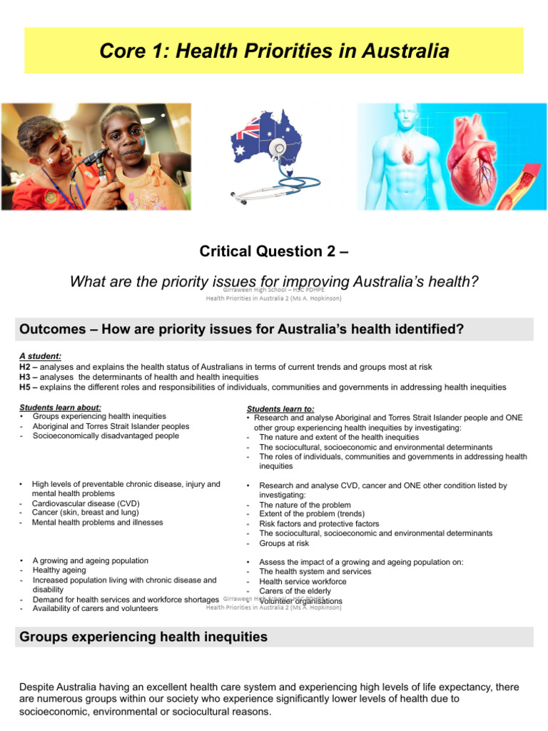 Health Priorities in Aus 2 | PDF | Atherosclerosis | Myocardial Infarction