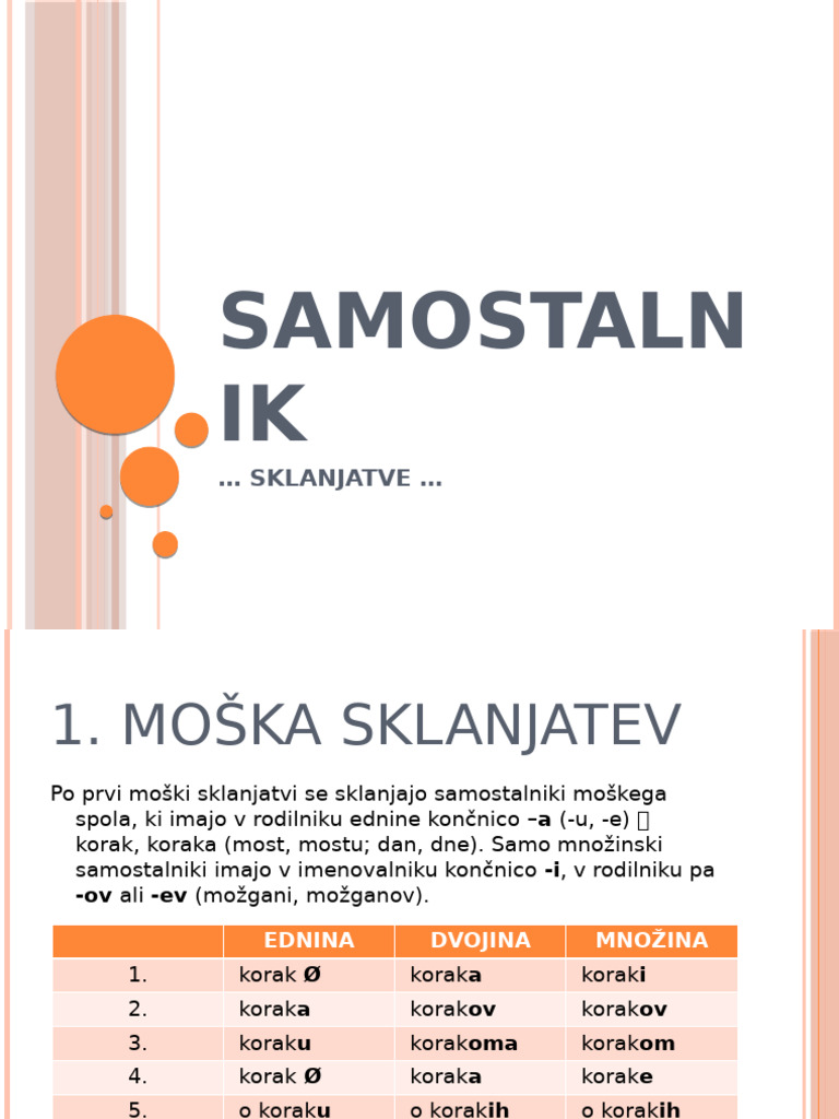 Slo Rfs Samostalnik 01 Sklanjatve | PDF