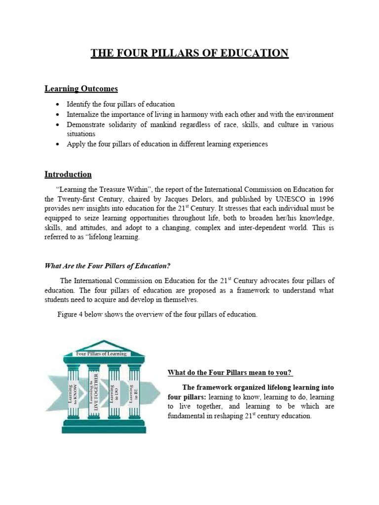 FOUR PILLARS OF EDUCATION | PDF | Learning | Self Esteem