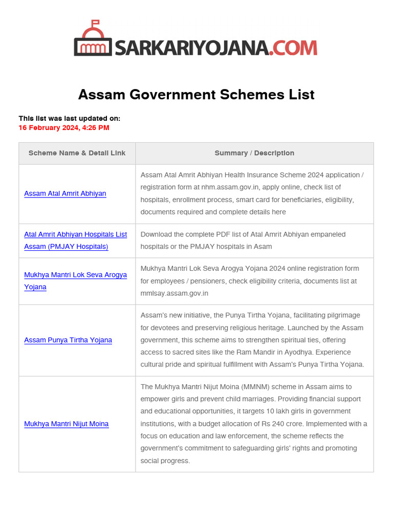 Assam Schemes List | PDF
