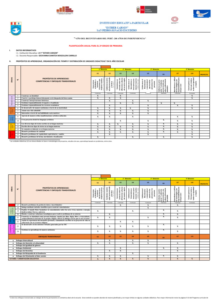 Planificador Anual 2° Grado Danitza | PDF | Perú