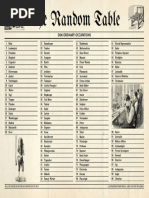 English Question Paper | PDF | Syntactic Relationships | Cognitive Science