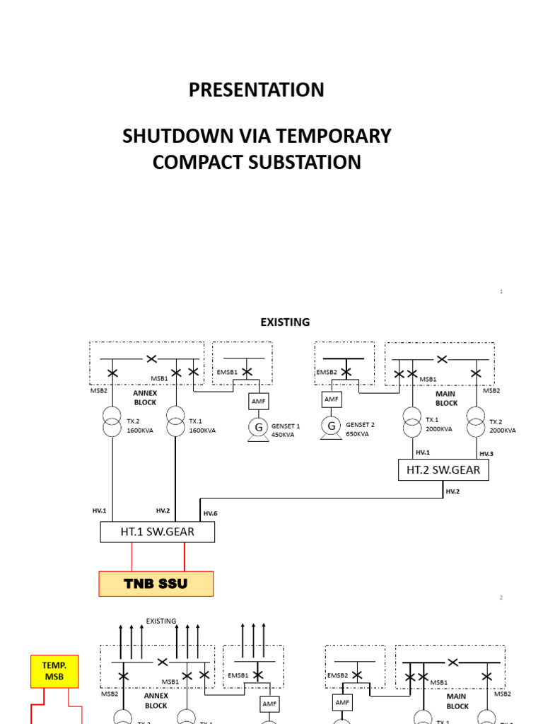 Presentation of Methodology Compact Substation | PDF | Electrical ...