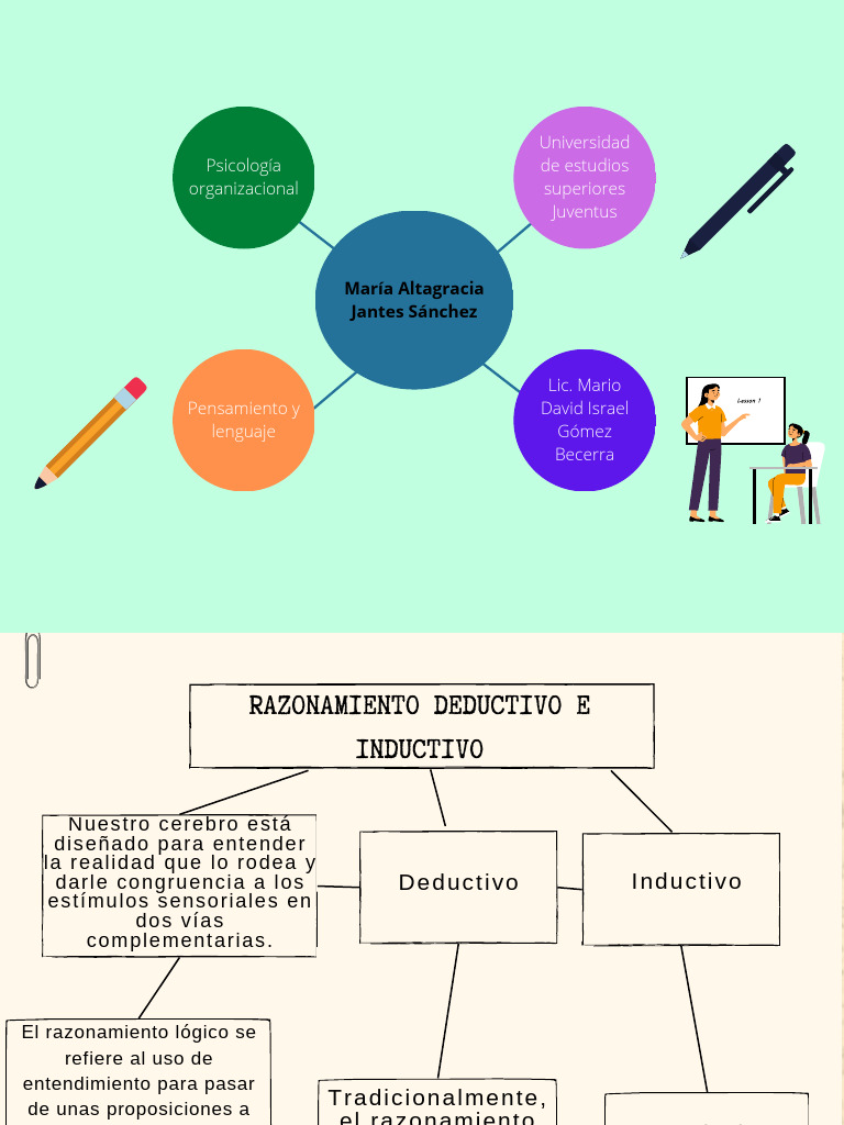 Razonamiento Deductivo e Inductivo | PDF | Razonamiento deductivo | Razonamiento inductivo