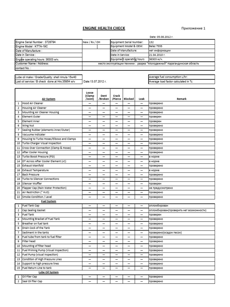Engine Health Check 3728794-132 | PDF | Radiator | Mechanical Engineering