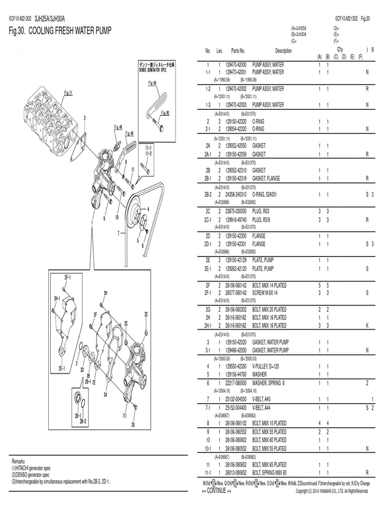 Lifeboat Engine Parts Catalog Yanmar 3JH25A-30A | PDF | Mechanical ...