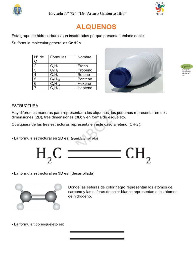 Alquenos: Estructura, Nomenclatura y Propiedades | PDF | Alqueno | Alcano