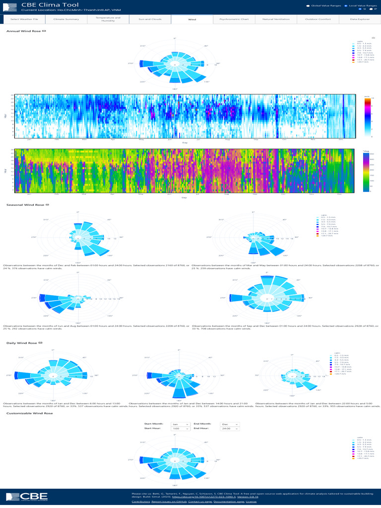 CBE Clima Tool | PDF | Physical Geography | Atmospheric Sciences