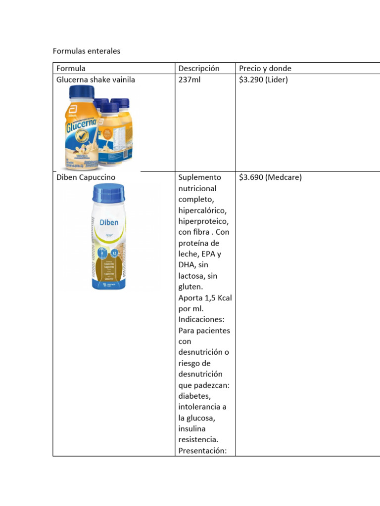 Formulas Enterales | Descargar gratis PDF | Nutrición | Dieta y nutrición