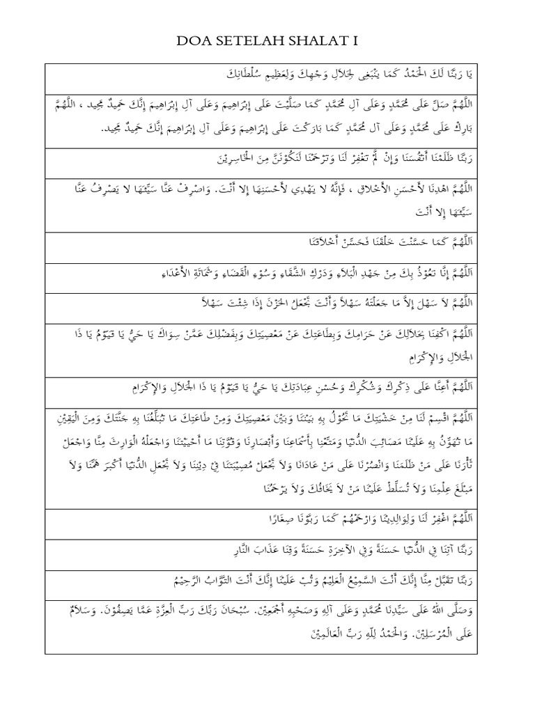 Materi Lomba Doa Dan Dzikir | PDF