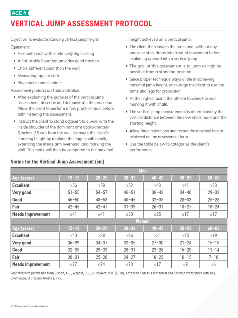 Vertical Jump Assessment Protocol | PDF