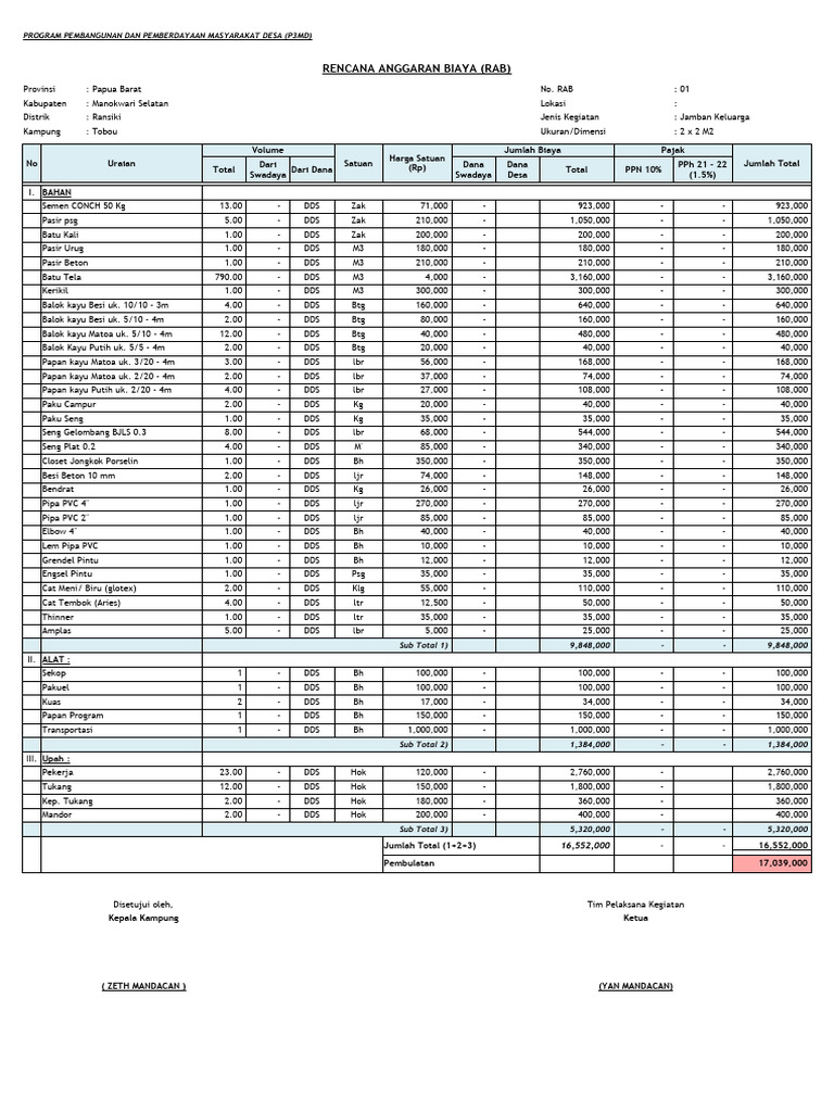 RAB - Jamban (2 X 2) | PDF