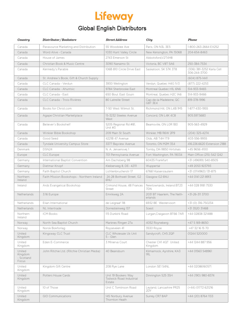 Lifeway Global English Distributors Listpdf | PDF | Christian Organizations