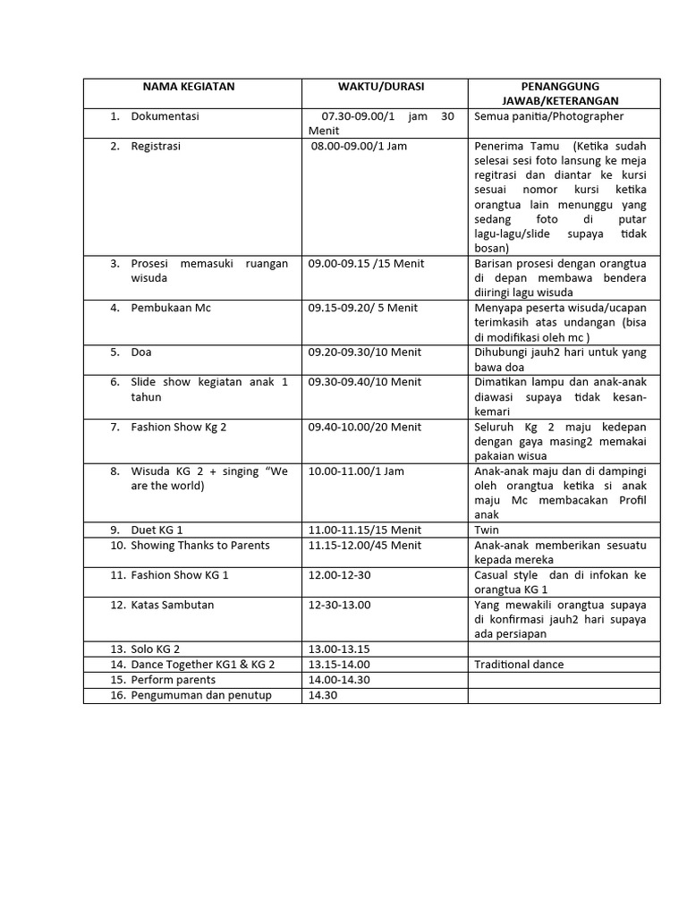 Rundown Acara Wisuda | PDF