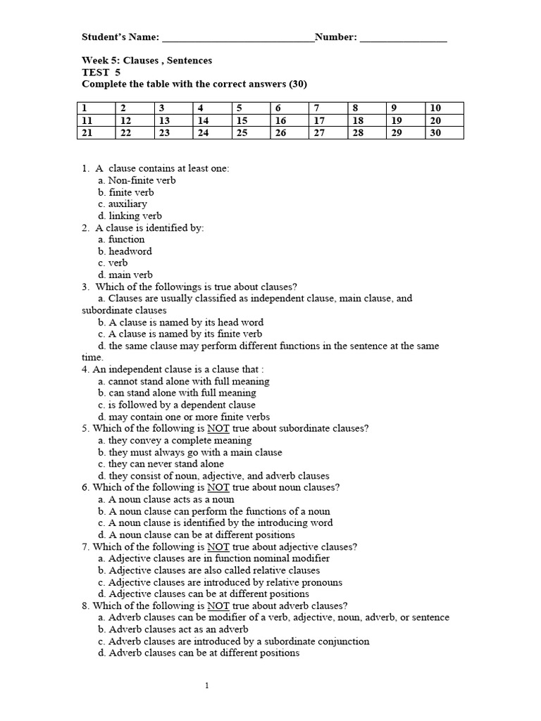Minitest 4 Pdf Subject Grammar Clause