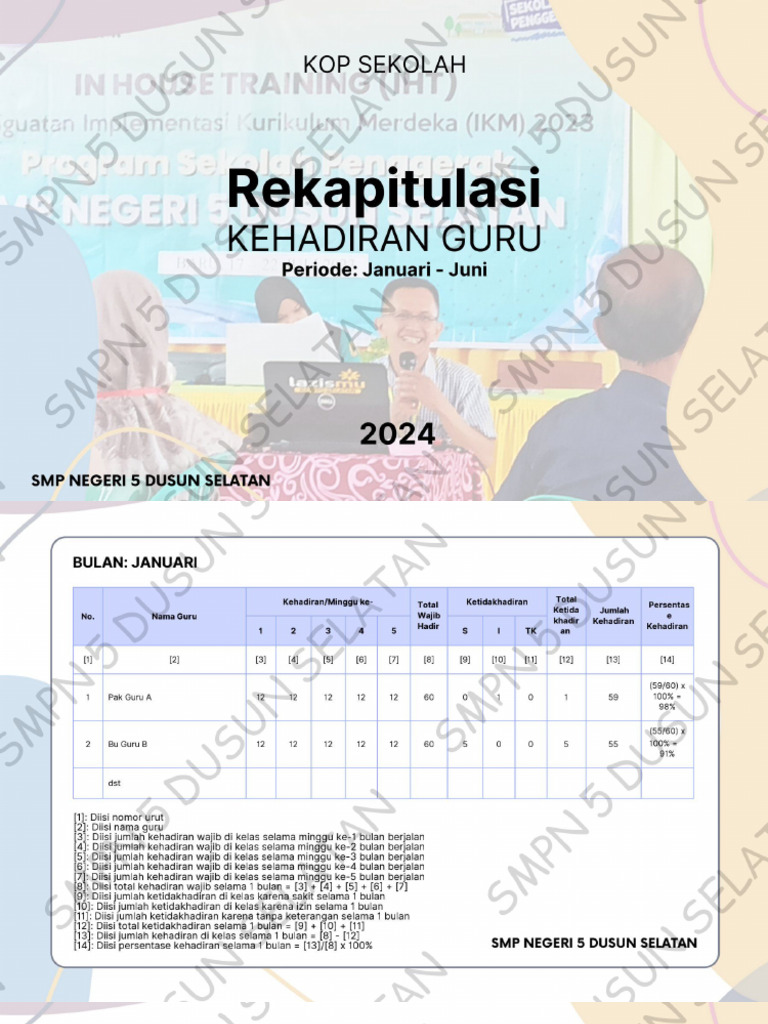 Rekapitulasi Kehadiran Guru | PDF