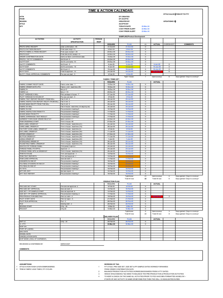 Garment Time & Action Calendar Template | PDF | Clothing | Consumer Goods